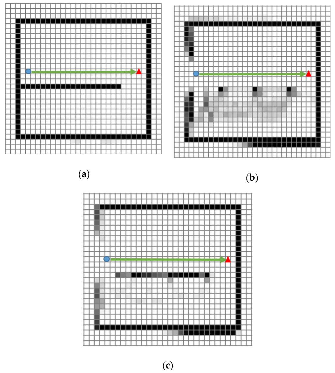 Mobile Robot Path Planning Using a Laser Range Finder for Environments ...