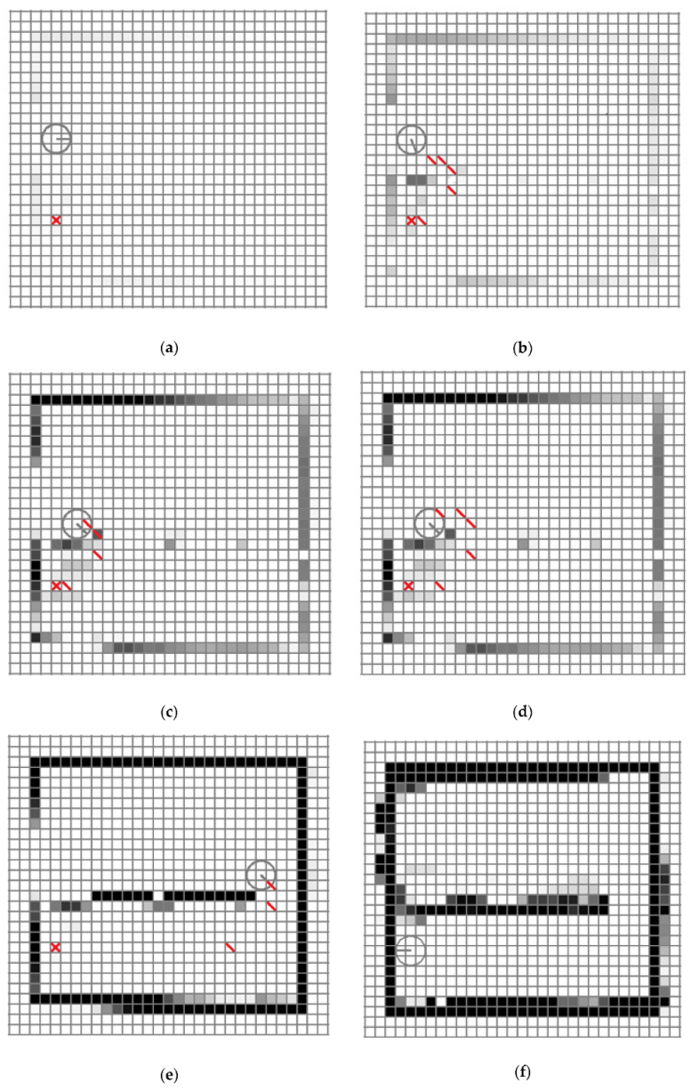 Mobile Robot Path Planning Using a Laser Range Finder for Environments with Transparent Obstacles