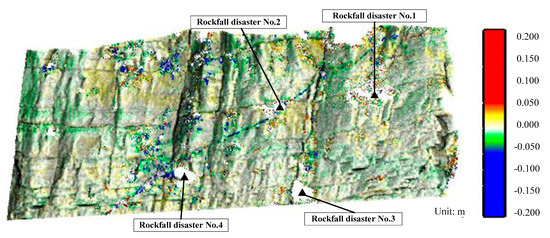 Application of the Terrestrial Laser Scanning in Slope Deformation ...
