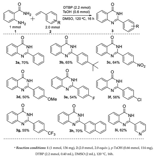 Quinazolin-4(3H)-ones: A Tangible Synthesis Protocol via an Oxidative Olefin Bond Cleavage Using ...