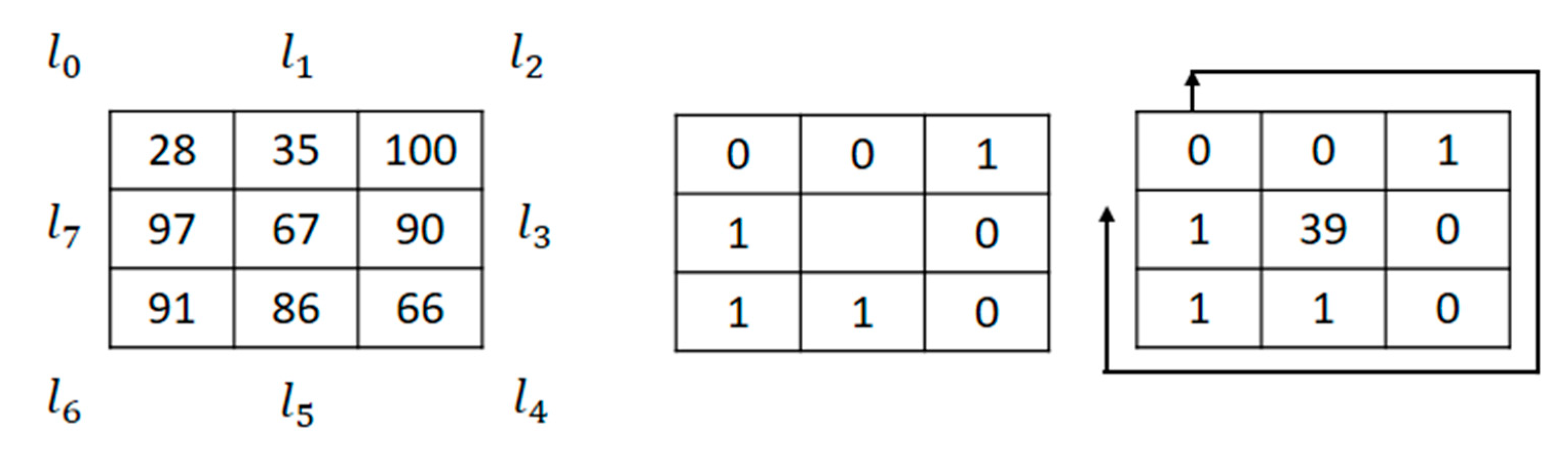 Applied Sciences | Free Full-Text | Feature Selection for Facial ...