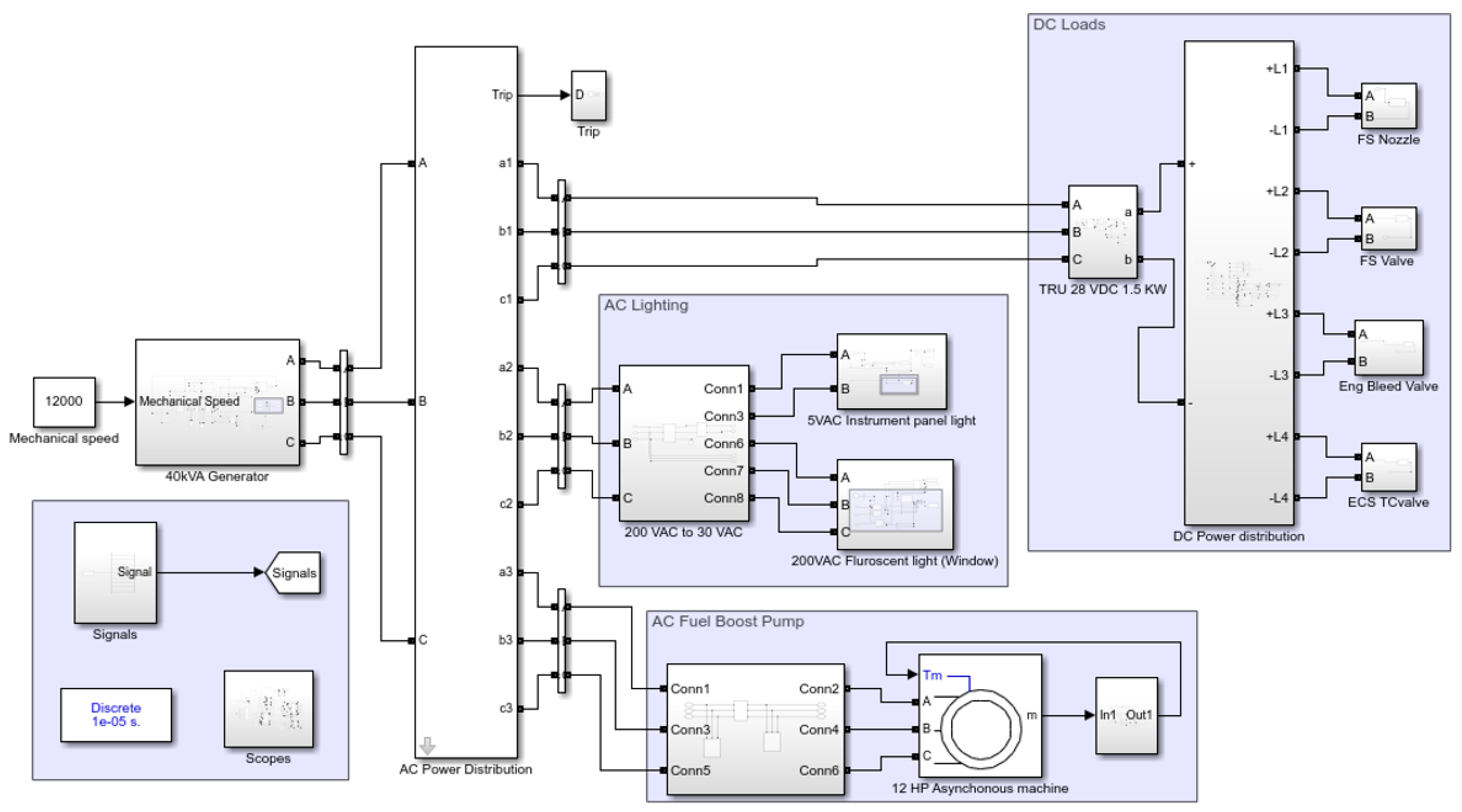 How To Map Circuit Breakers In Matlab Simulink Wiring - vrogue.co How To Map Circuit Breakers In Matlab Simulink Wiring - vrogue.co