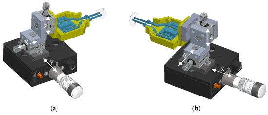 SiMFlex Micromanipulation Cell with Modular Structure