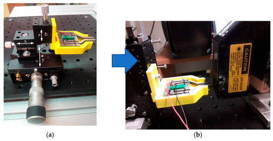 SiMFlex Micromanipulation Cell with Modular Structure