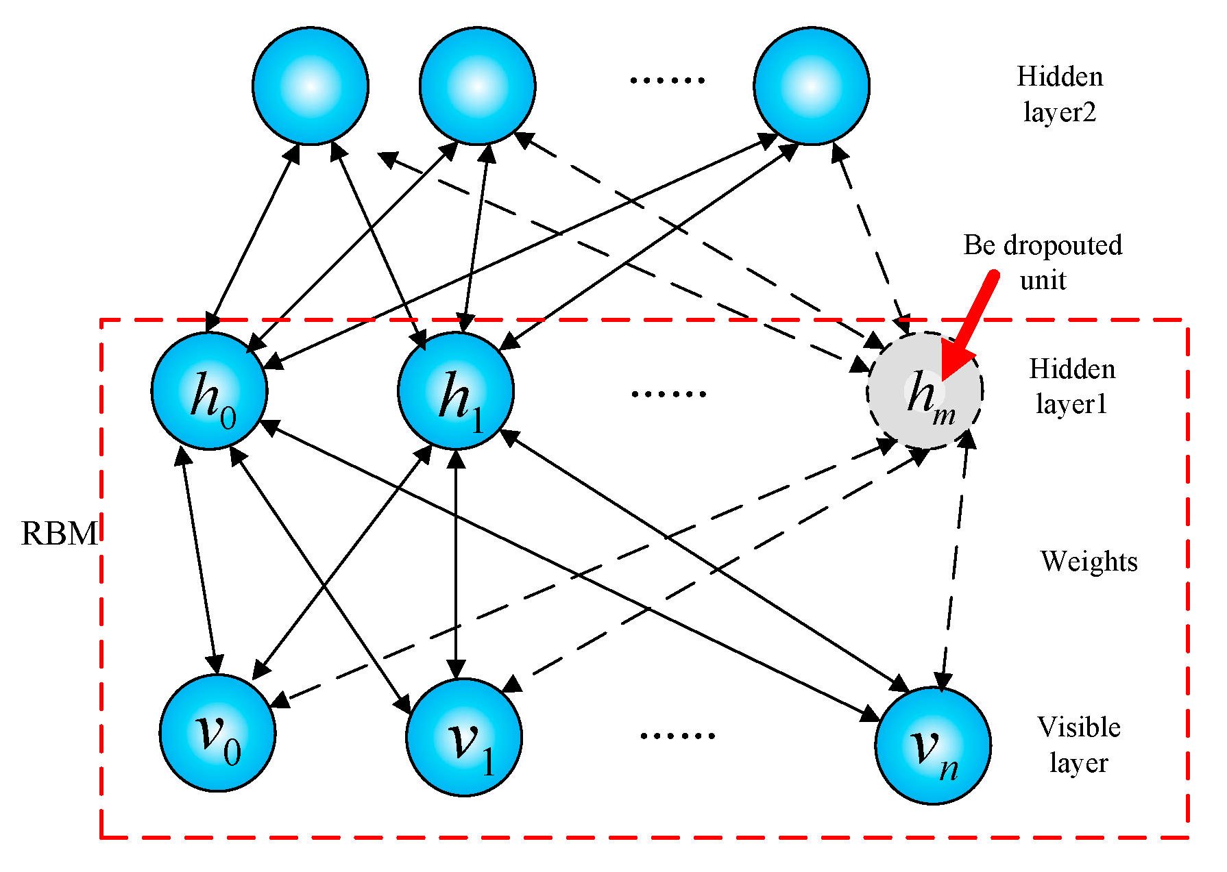 Applied Sciences | Free Full-Text | An Unsupervised Regularization and ...