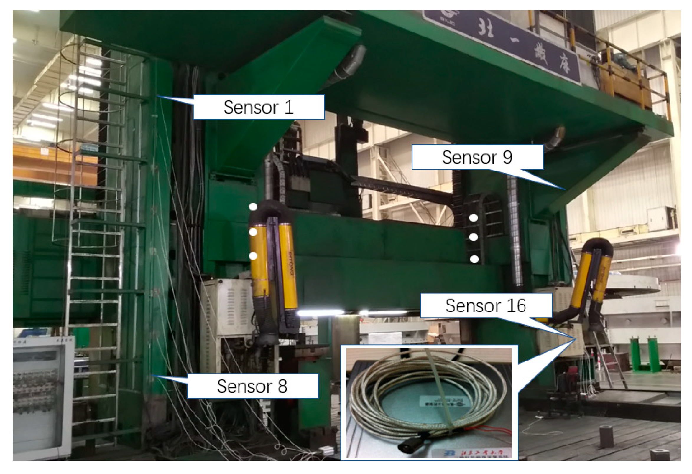 An Unsupervised Regularization and Dropout based Deep Neural Network and Its Application for ...