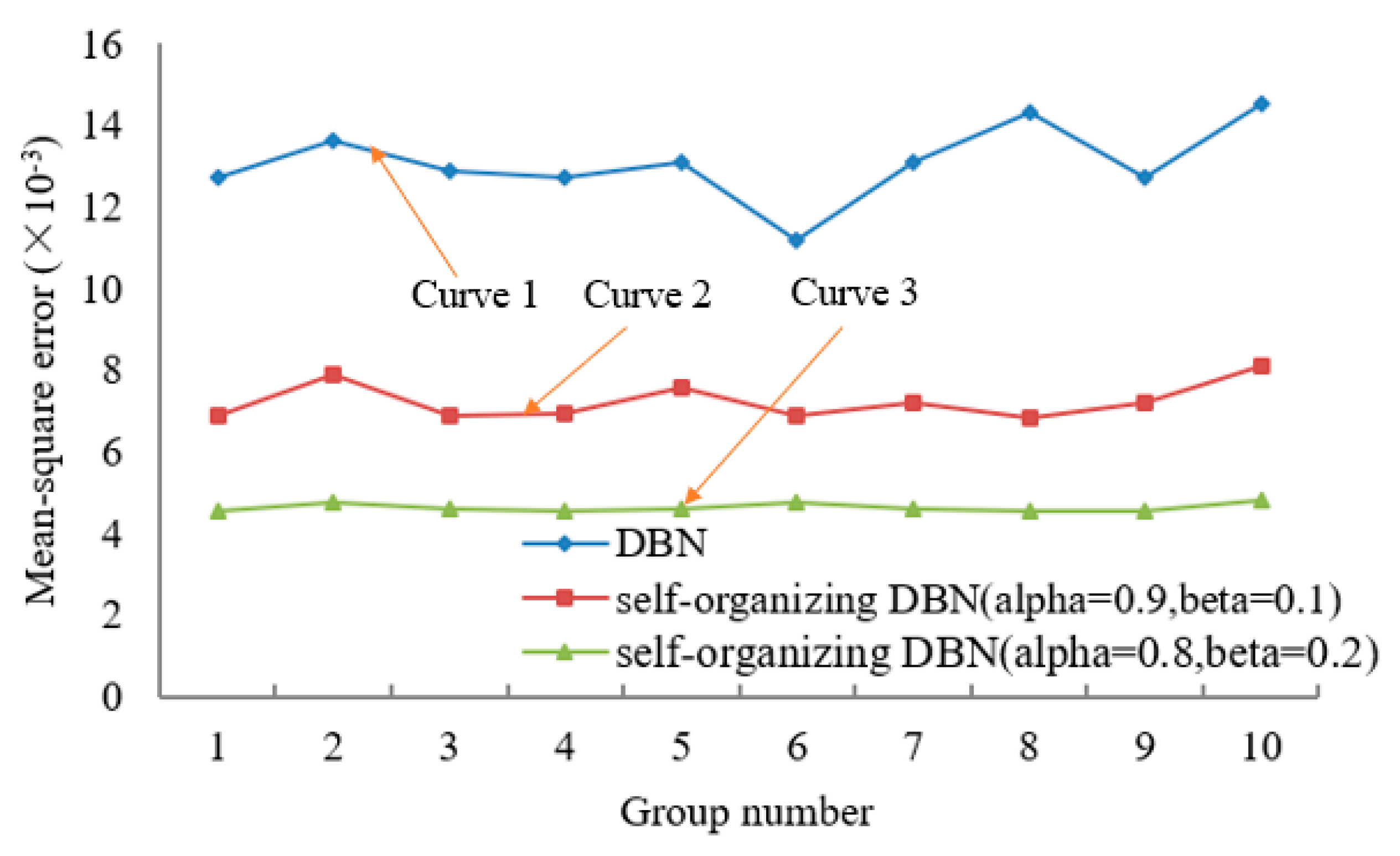 Applied Sciences | Free Full-Text | An Unsupervised Regularization and ...