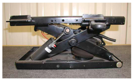 Review on Development of High-Static–Low-Dynamic-Stiffness Seat Cushion ...