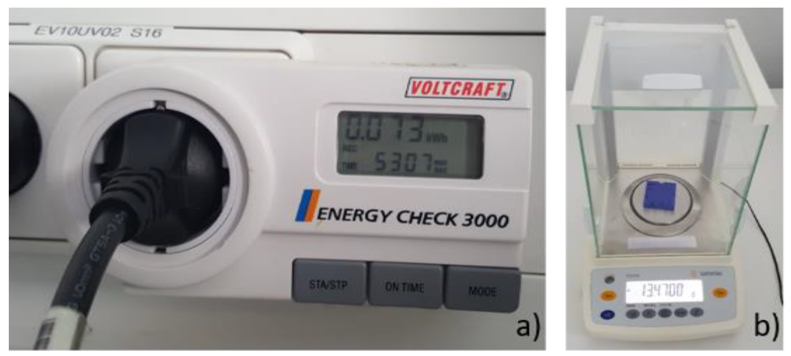Experiment-Based Process Modeling and Optimization for High-Quality and Resource-Efficient FFF ...