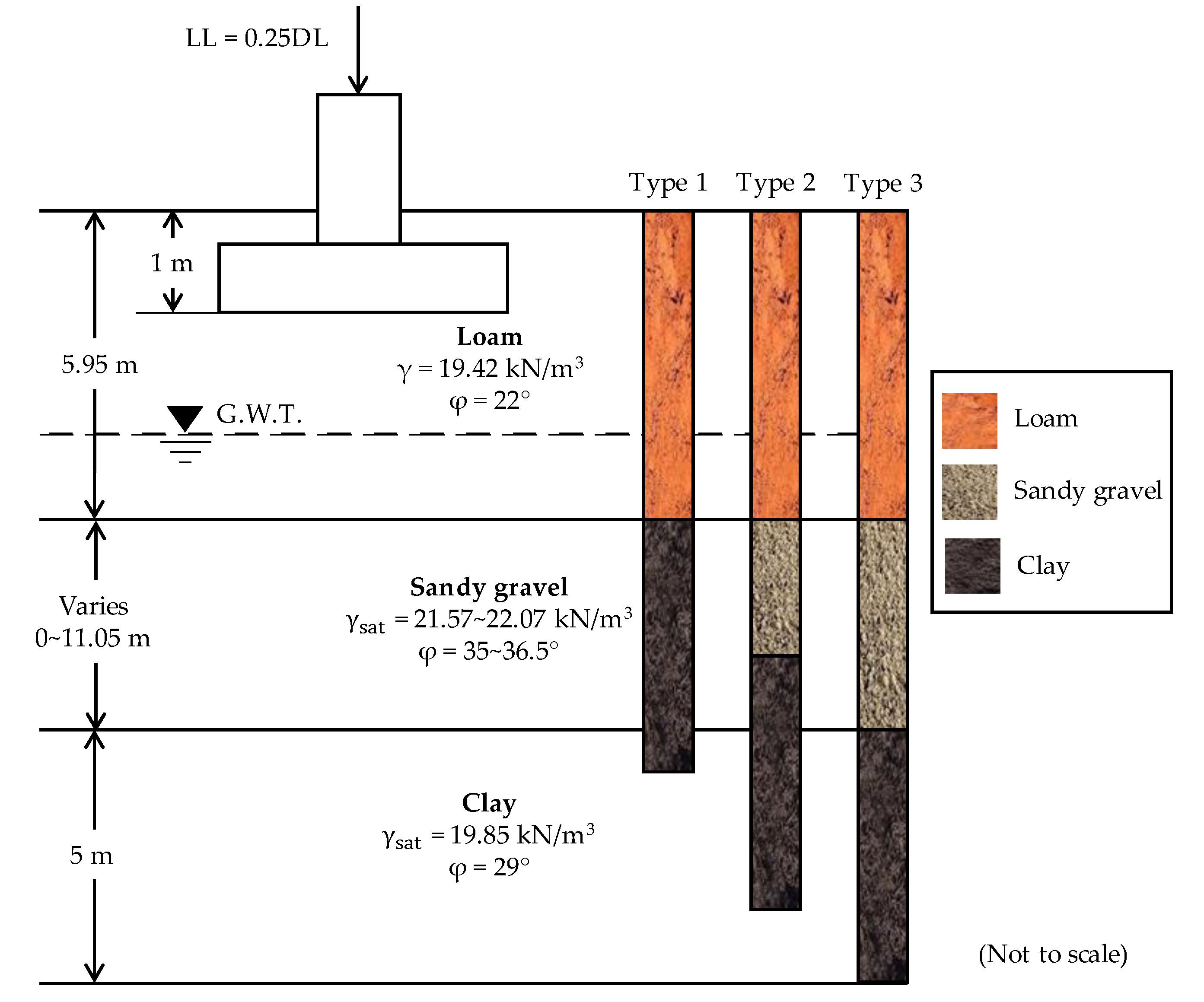 Comparative Analysis of Kazakhstani and European Approaches for the ...