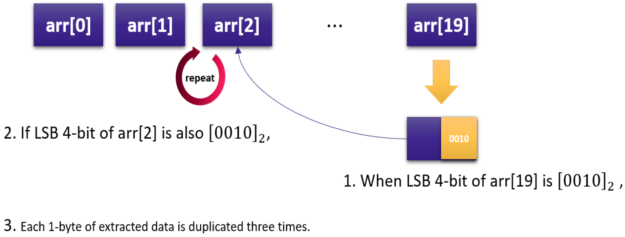 Applied Sciences | Free Full-Text | Analysis of Vulnerabilities That ...