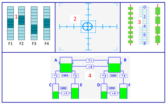 Applied Sciences | Free Full-Text | Mental Workload Classification Method Based on EEG ...