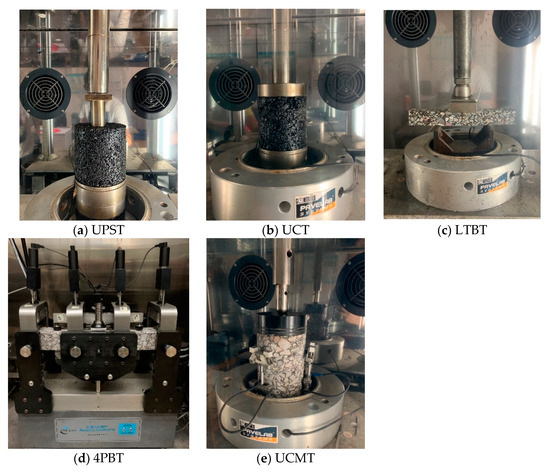 Laboratory Performance Evaluation of Hot-Mix Asphalt Mixtures with ...