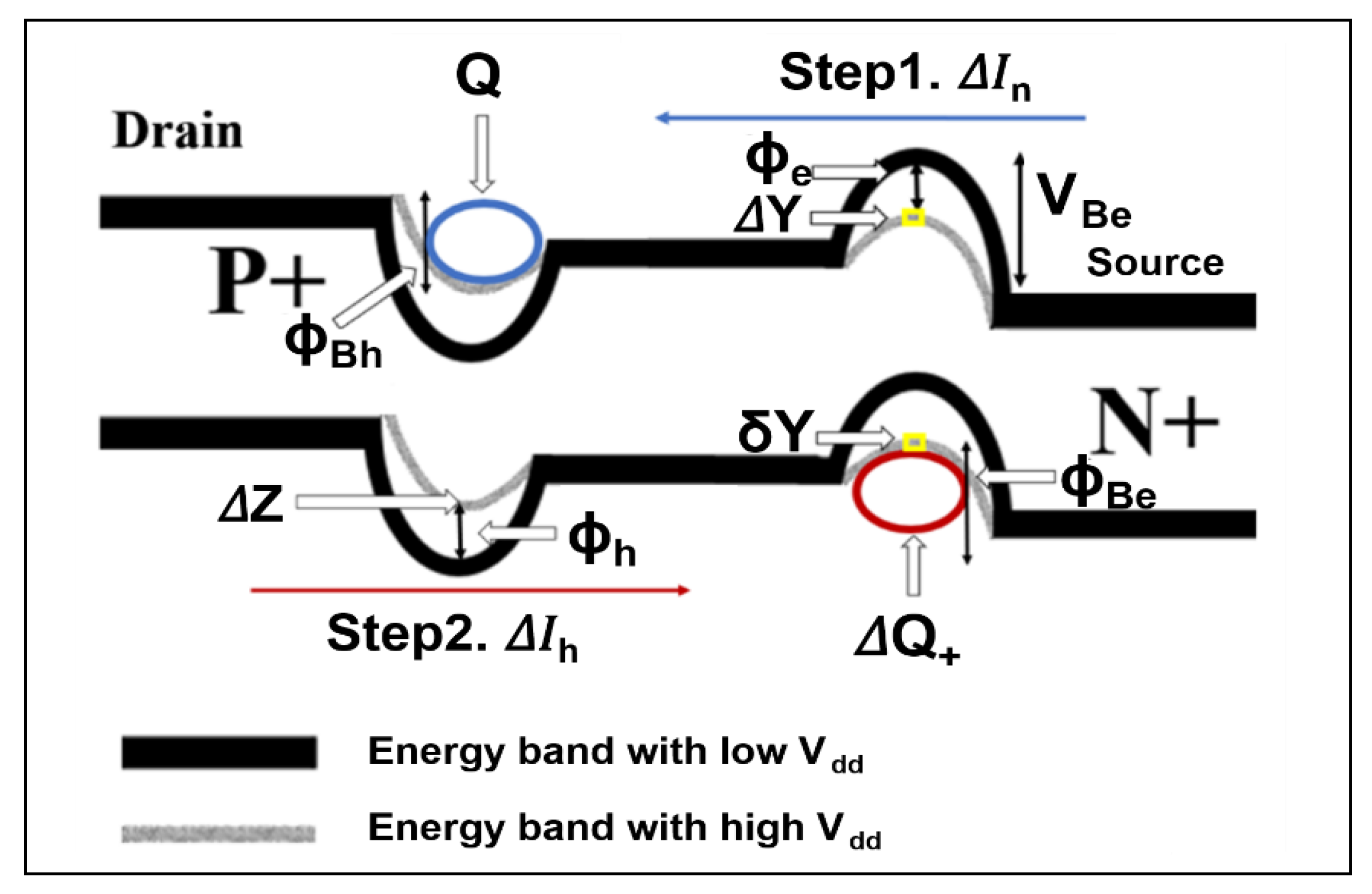 Applied Sciences | Free Full-Text | Understanding of Feedback Field ...