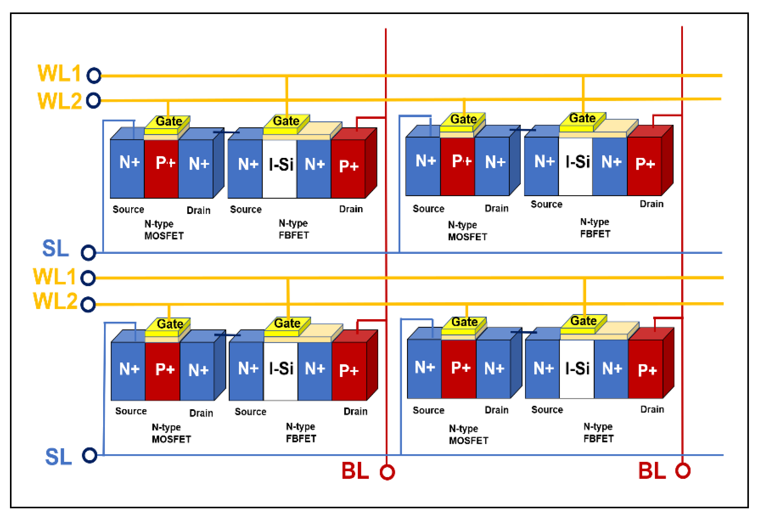 Applied Sciences | Free Full-Text | Understanding of Feedback Field-Effect Transistor and Its ...
