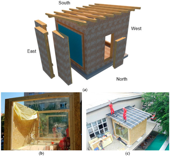 Thermal and Energy-Efficiency Assessment of Hybrid CLT–glass Façade ...