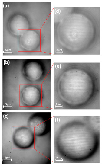 Selecting a Proper Microsphere to Combine Optical Trapping with ...