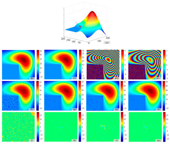 Bayesian Filtering Multi-Baseline Phase Unwrapping Method Based on a Two-Stage Programming Approach