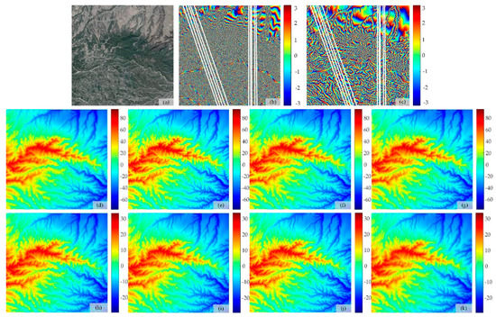 Bayesian Filtering Multi-Baseline Phase Unwrapping Method Based on a Two-Stage Programming Approach