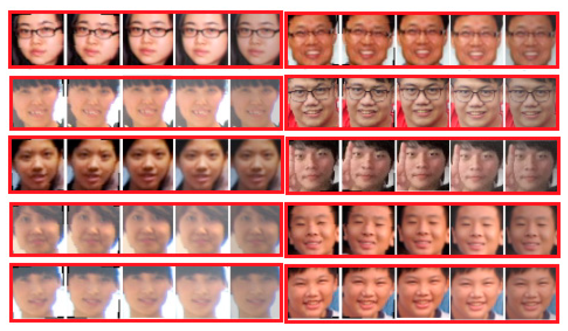 Using Feature Fusion and Parameter Optimization of Dual-input Convolutional Neural Network for ...
