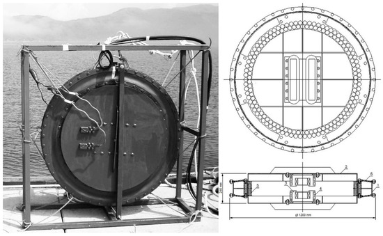 Study of Low-Frequency Hydroacoustic Waves’ Behavior at the Shelf of ...