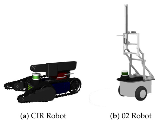 Autonomous Navigation Framework for Intelligent Robots Based on a Semantic Environment Modeling