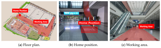 Autonomous Navigation Framework For Intelligent Robots Based On A Semantic Environment Modeling