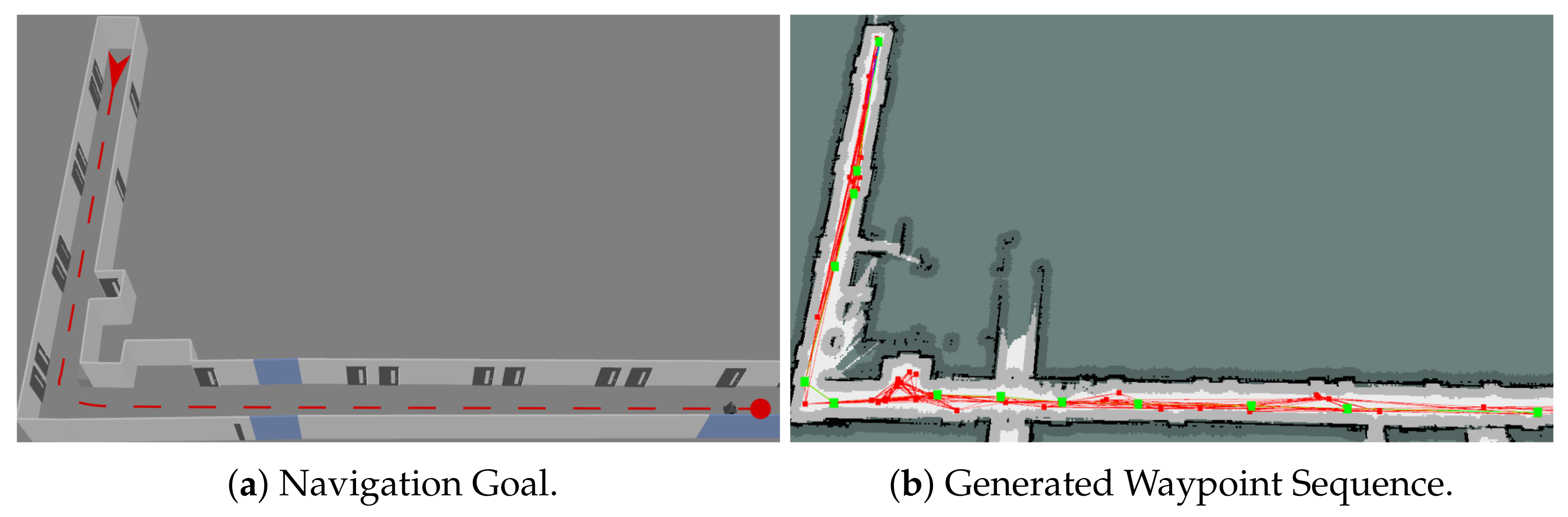 Autonomous Navigation Framework for Intelligent Robots Based on a Semantic Environment Modeling