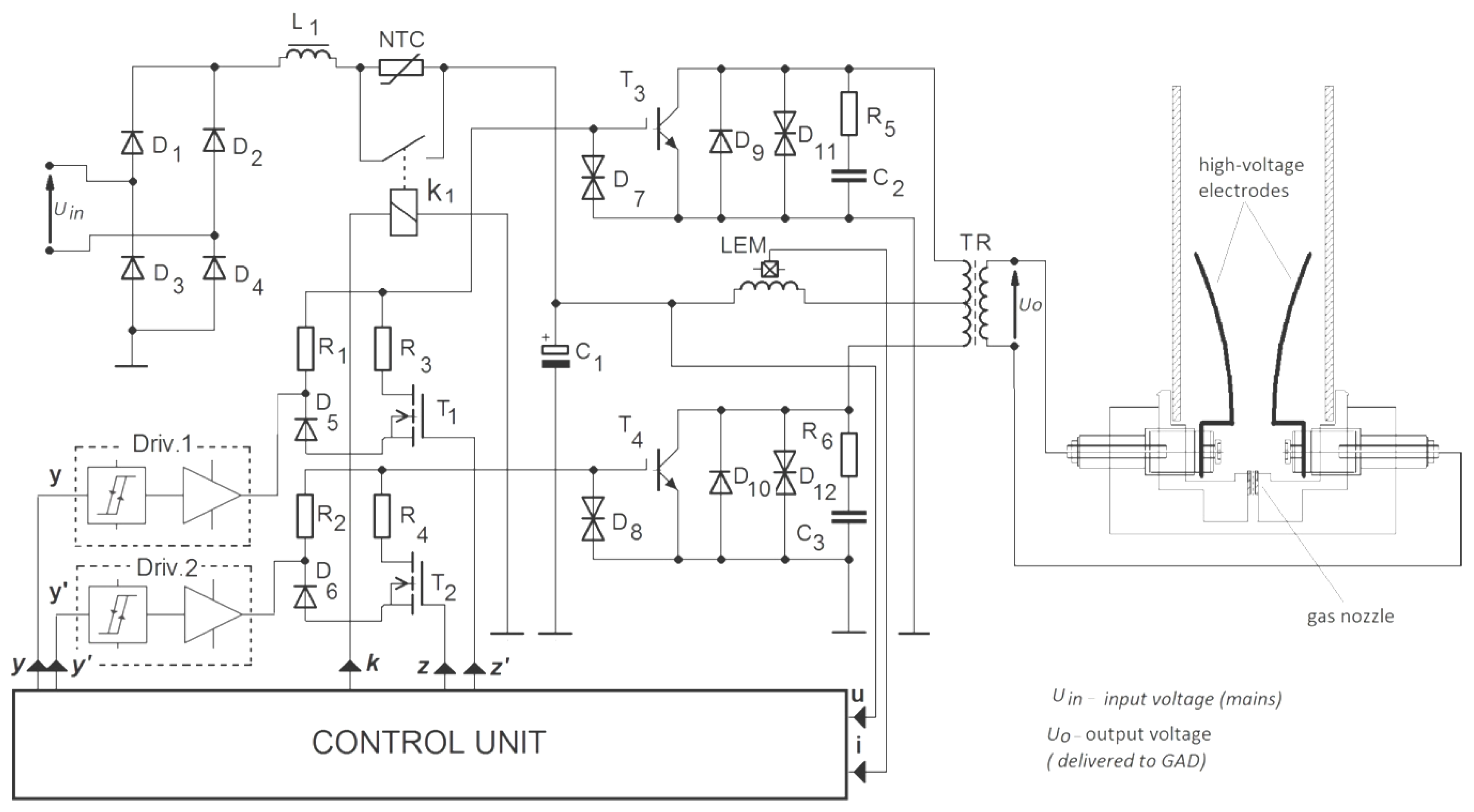 Supply Systems of Non-Thermal Plasma Reactors. Construction Review with ...