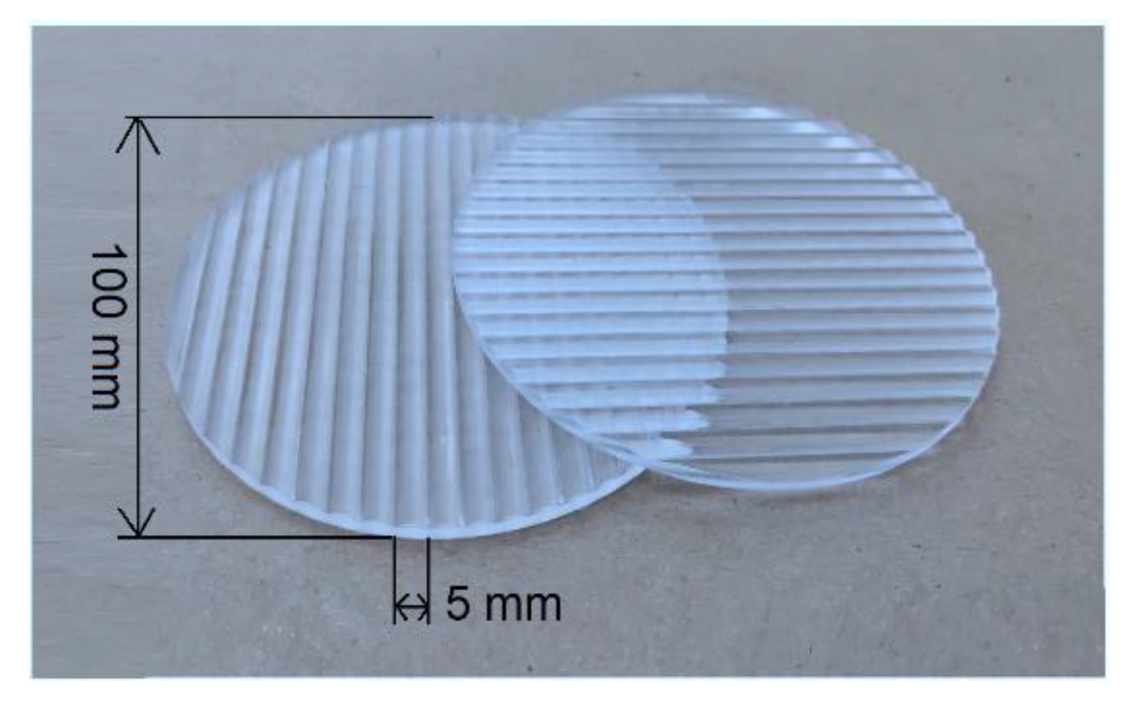 Design and Evaluation of Uniform LED Illumination Based on Double ...