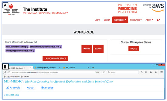 ML-MEDIC: A Preliminary Study of an Interactive Visual Analysis Tool ...