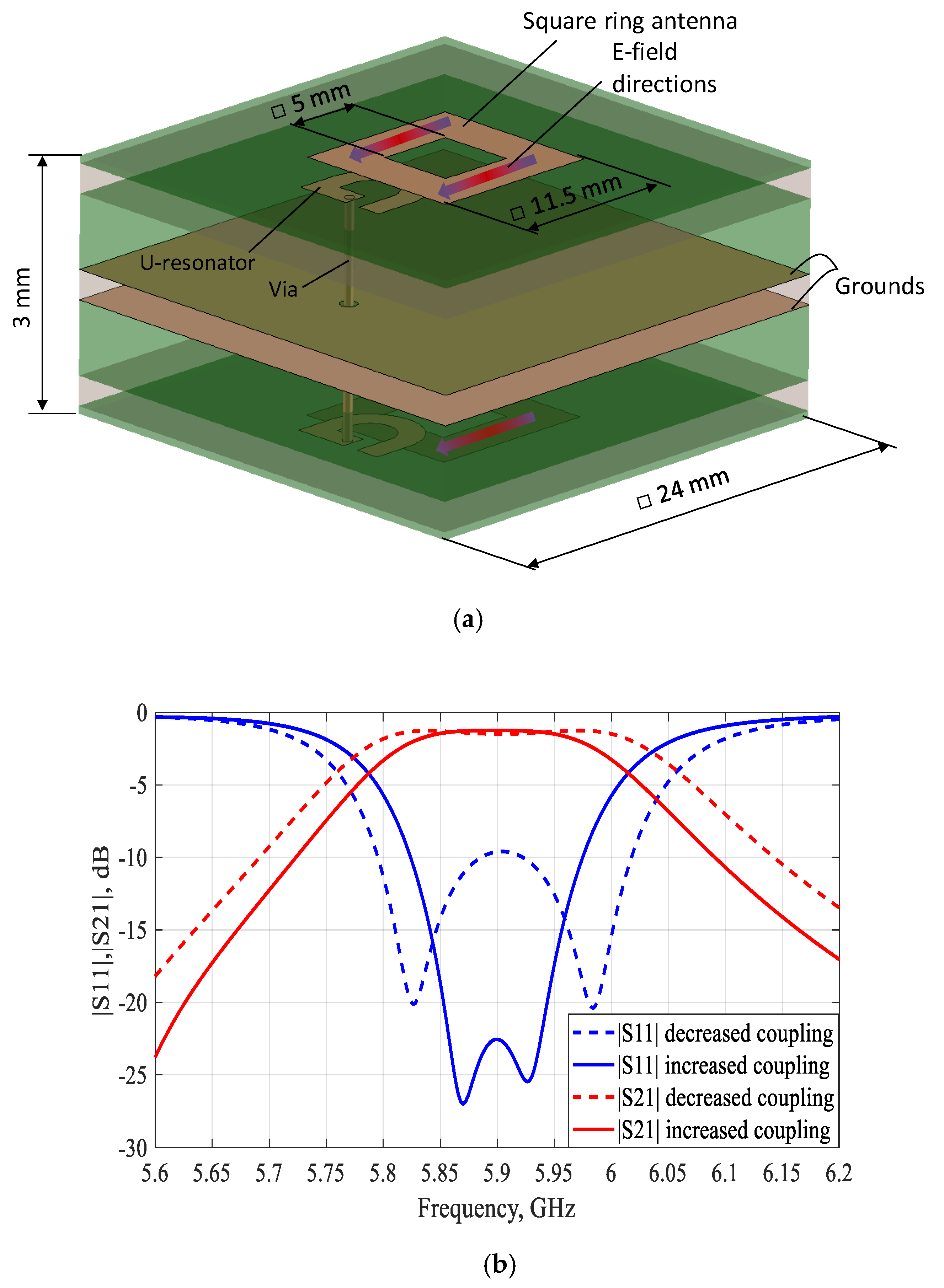 Applied Sciences | Free Full-Text | Small-Size Square Ring 1-Bit ...