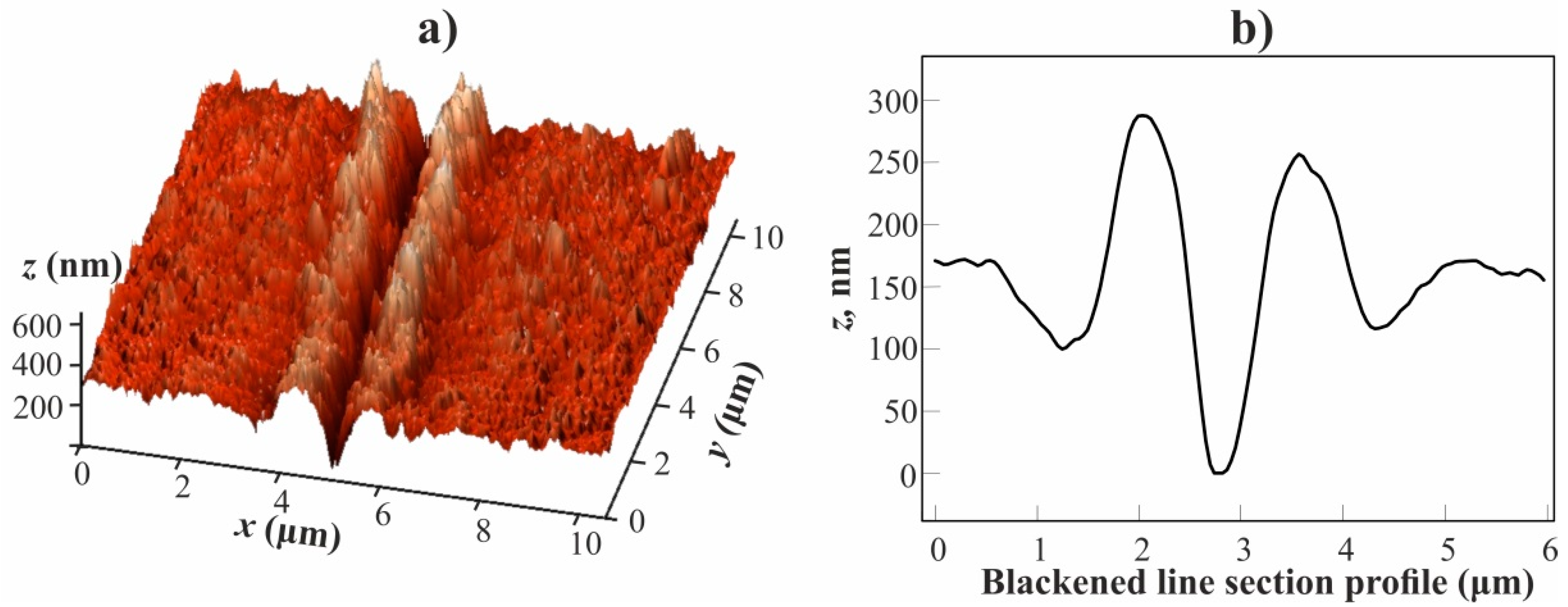 Low-Power Laser Graphitization of High Pressure—High Temperature ...