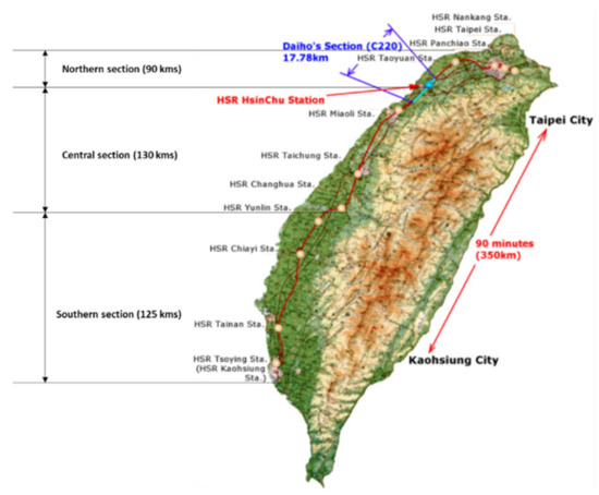 A Data-Driven Analysis on the Impact of High-Speed Rails on Land Prices ...