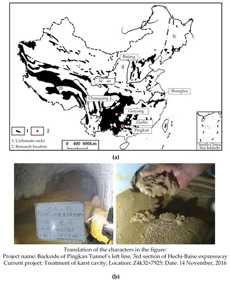 Experiment Study of the Failure Mechanism and Evolution Characteristics ...