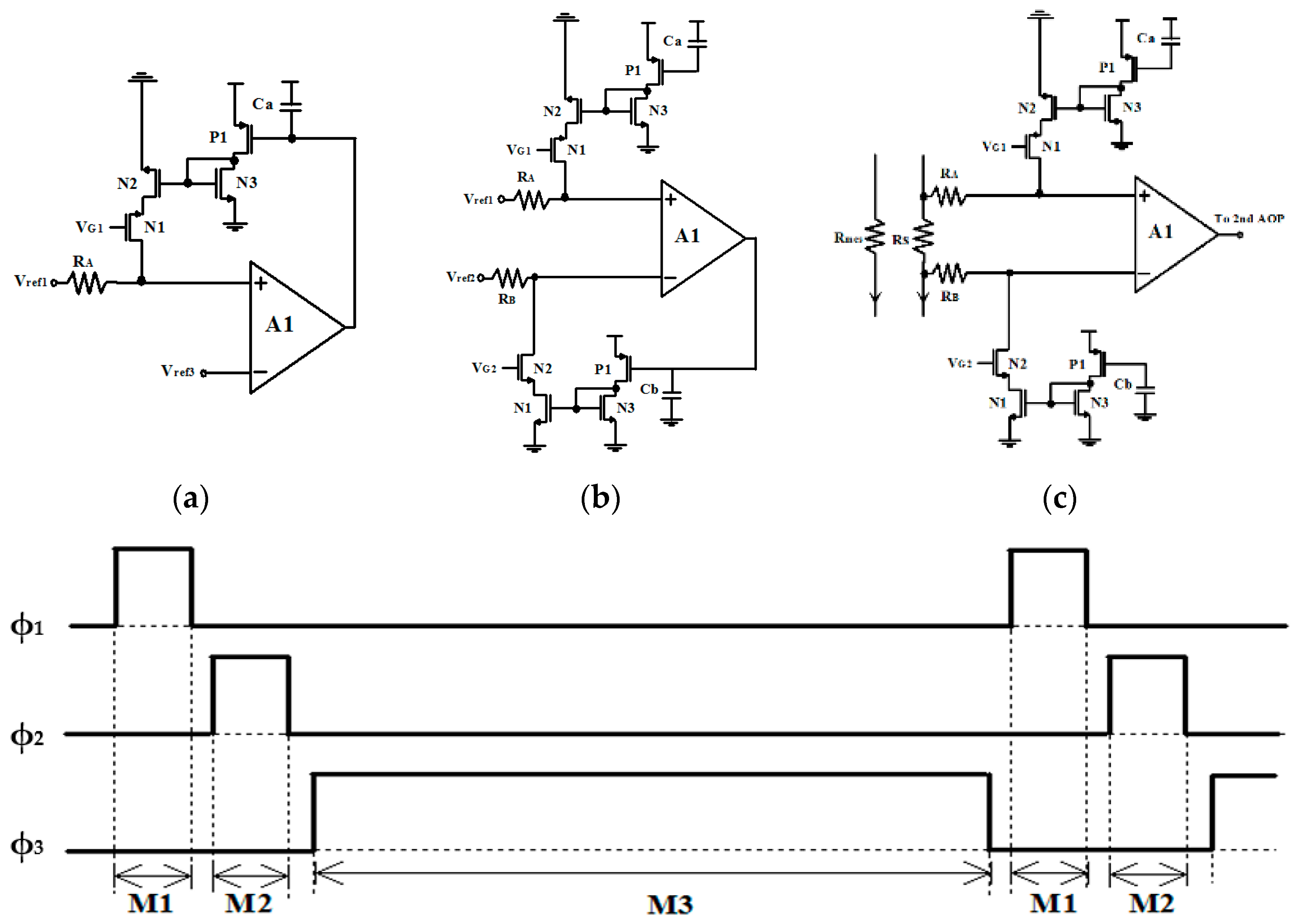 RETRACTED: Constant Temperature Anemometer with Self-Calibration Closed ...
