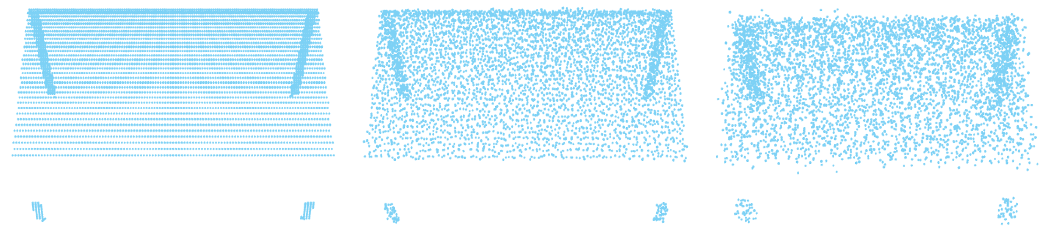 Applied Sciences | Free Full-Text | Par3DNet: Using 3DCNNs for Object Recognition on ...