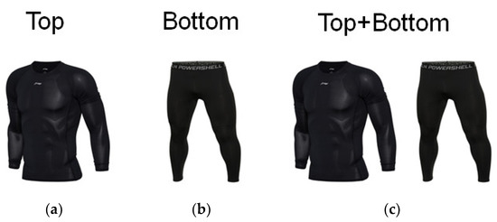 Effects of Upper-Limb, Lower-Limb, and Full-Body Compression Garments ...