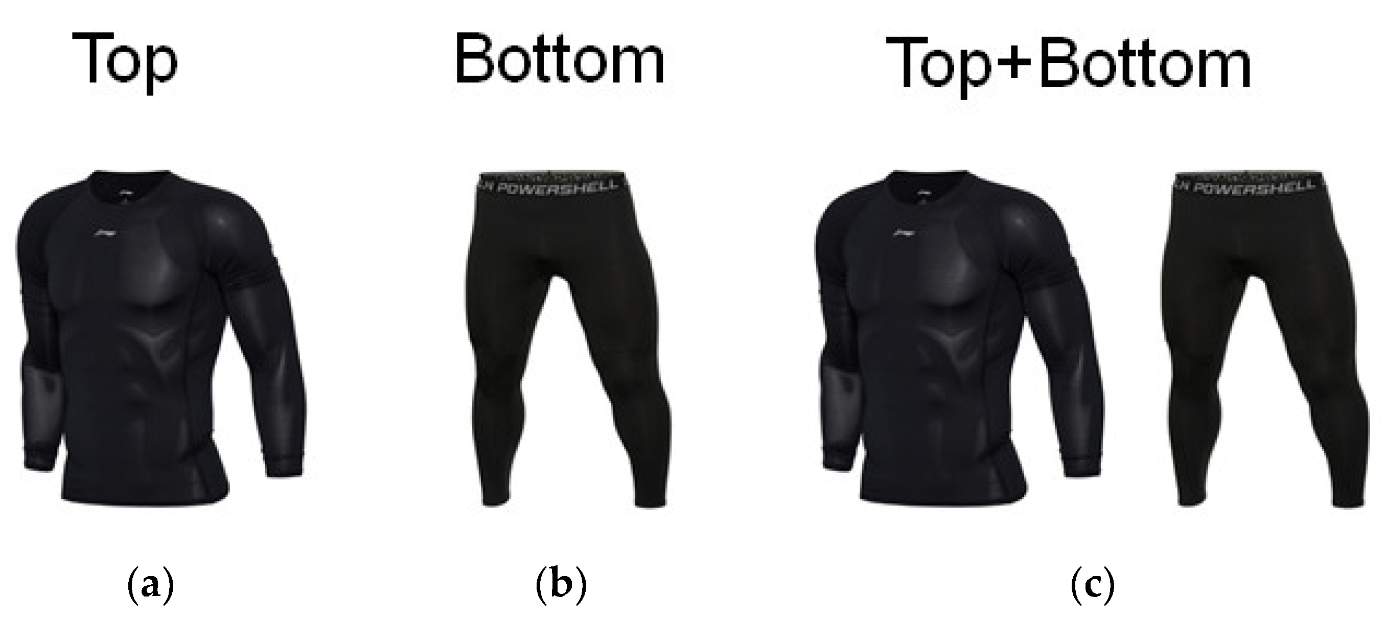 Effects of Upper-Limb, Lower-Limb, and Full-Body Compression Garments ...