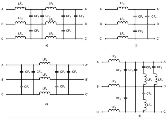 Design of the Input and Output Filter for a Matrix Converter Using ...