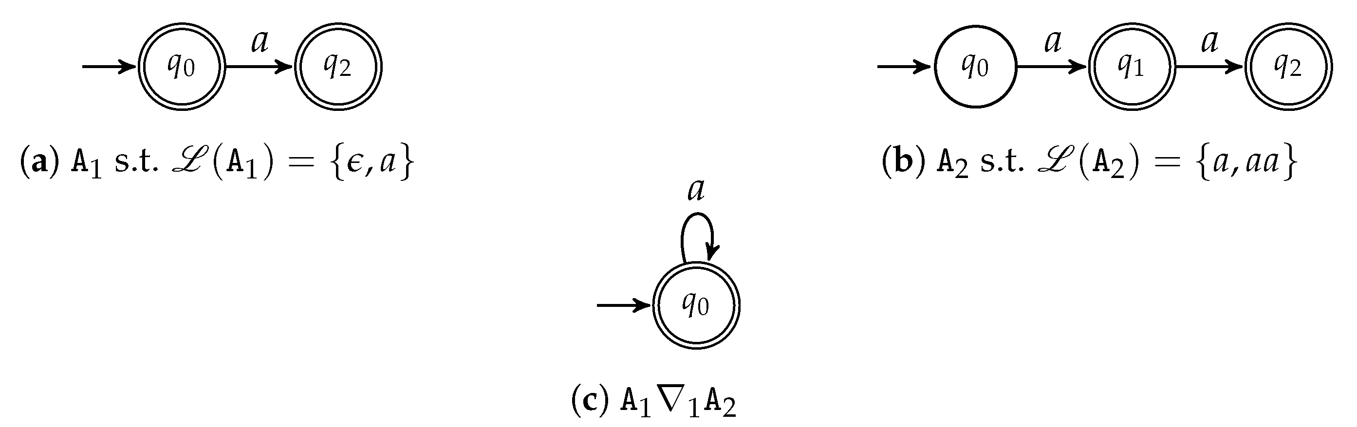 Applied Sciences Free Full Text Static Analysis For Ecmascript