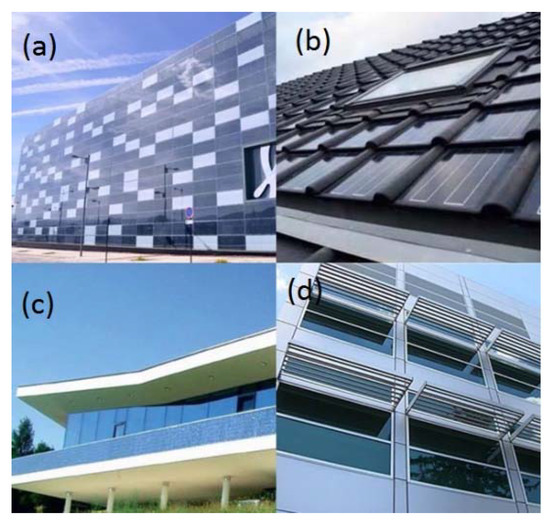Assessment of the RACPC Performance under Diffuse Radiation for Use in ...