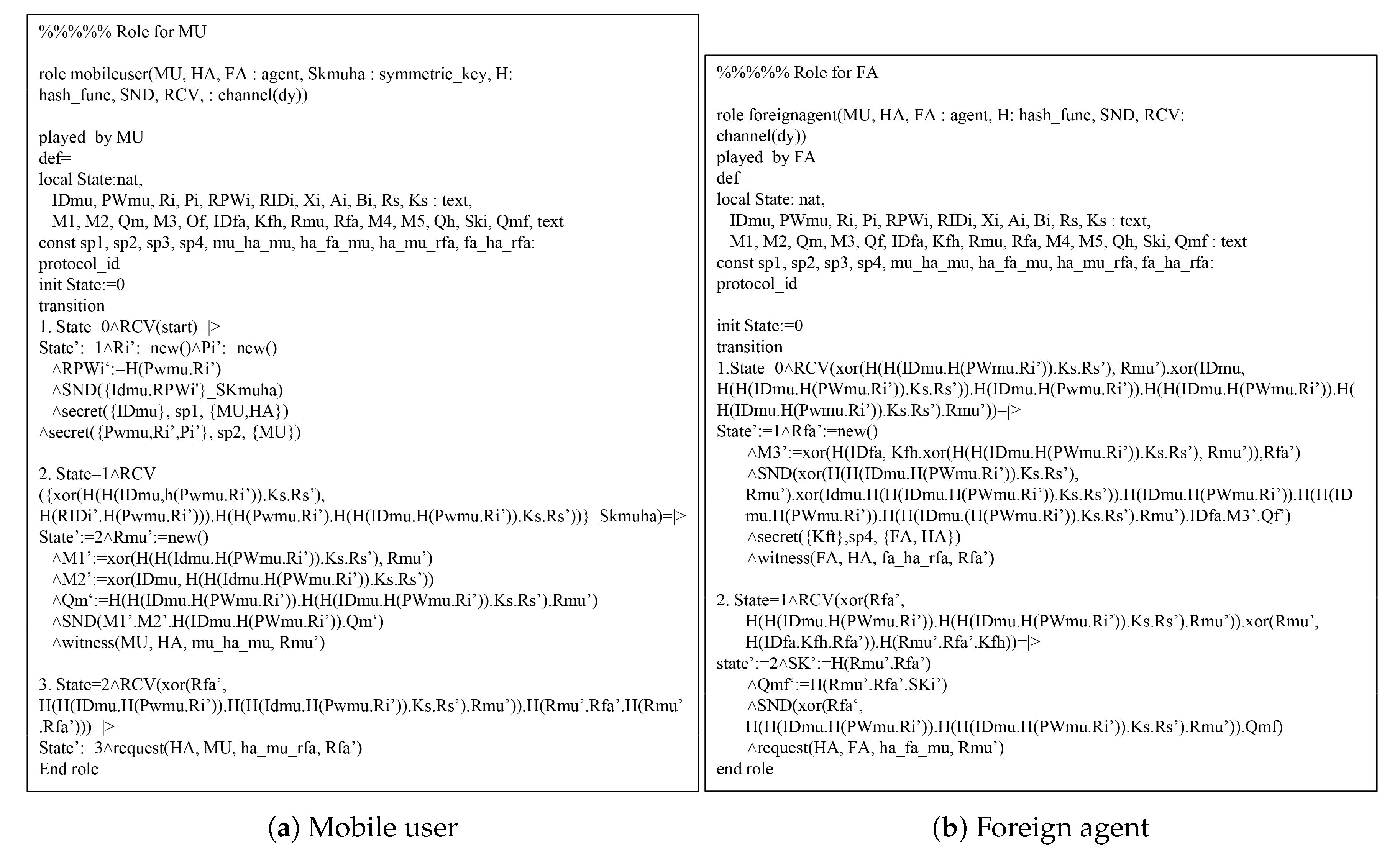 Applied Sciences | Free Full-Text | A Secure and Efficient Three-Factor Authentication Protocol ...