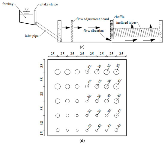 Prototype Observation of Flow Characteristics in an Inclined-Tube ...