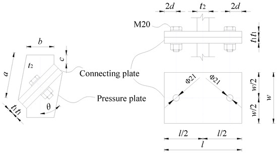 Applied Sciences | Free Full-Text | Static Strength of Friction-Type ...