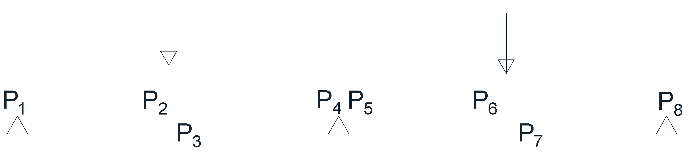 Experimental and Numerical Evaluation of Residual Displacement and ...