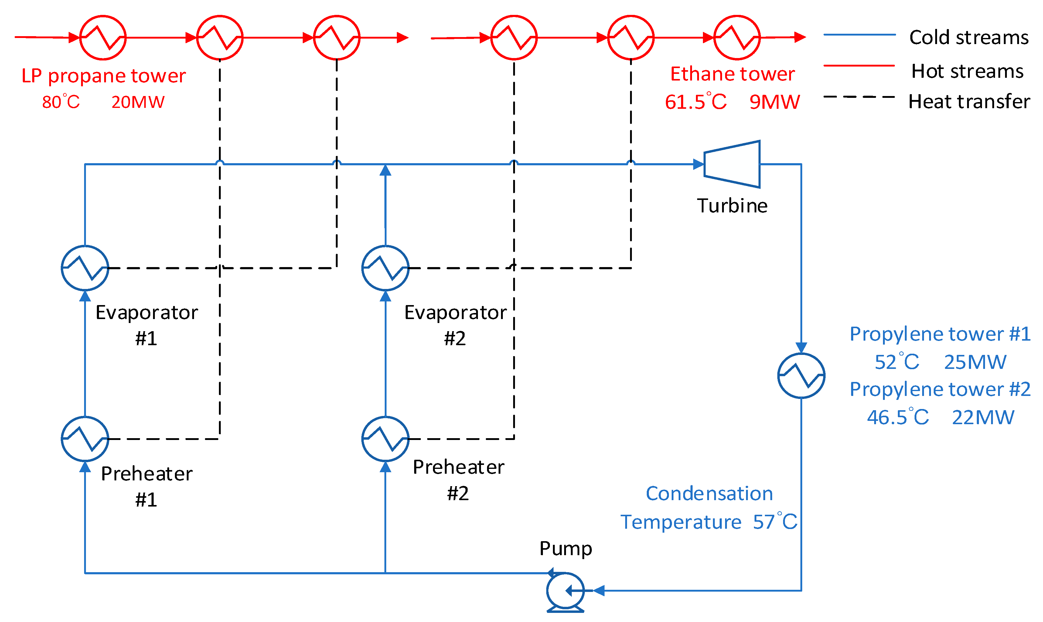 Applied Sciences | Free Full-Text | Conversion of Low-Grade Heat from ...