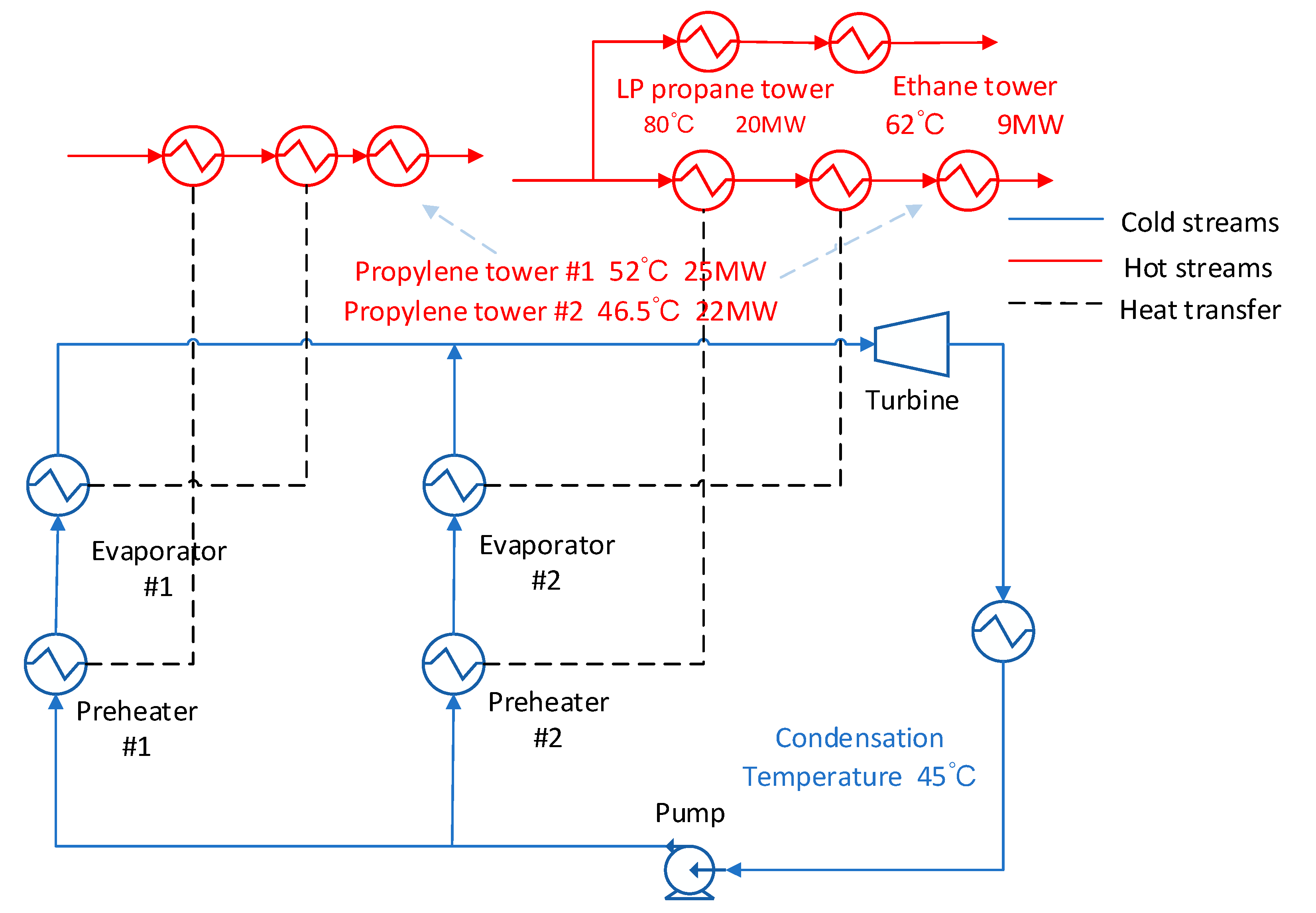 Applied Sciences | Free Full-Text | Conversion of Low-Grade Heat from ...