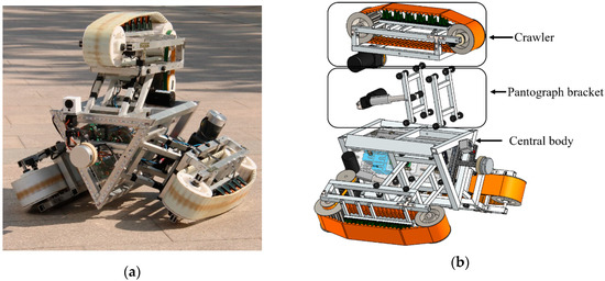 Design and Analysis of Independently Adjustable Large In-Pipe Robot for ...