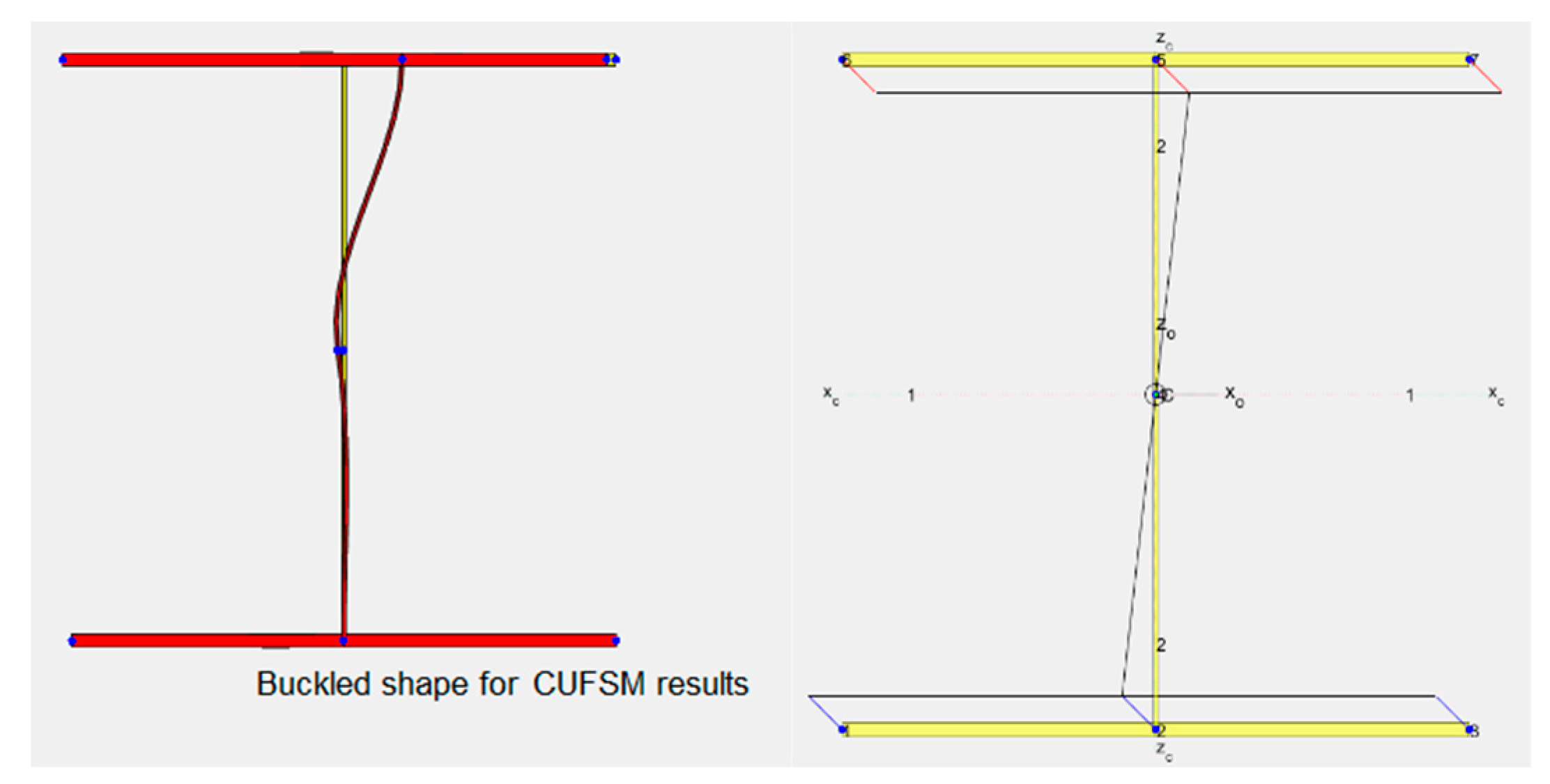 Applied Sciences | Free Full-Text | Optimisation of Shear and Lateral ... Applied Sciences | Free Full-Text | Optimisation of Shear and Lateral ...